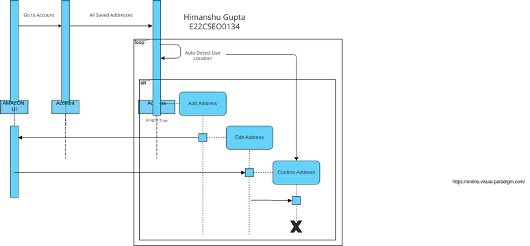 Generate Sequence Diagram In Visual Studio 2012 Professional